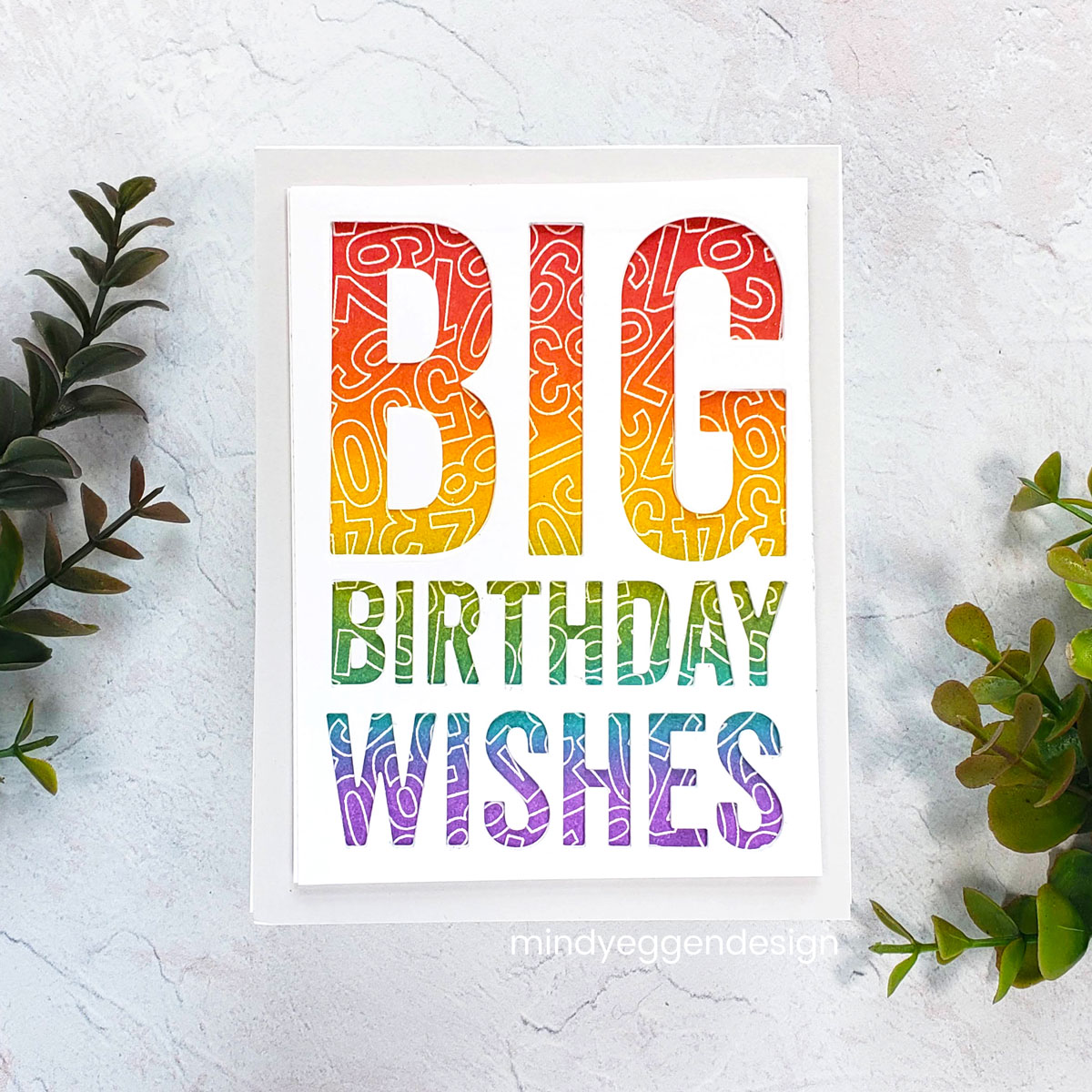 big-birthday-wishes-1 – Mindy Eggen Design